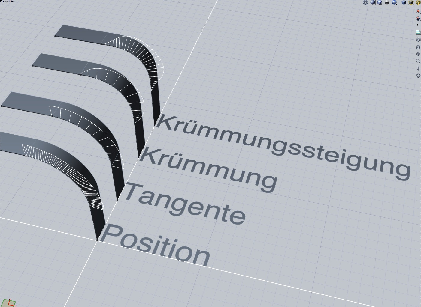 Some thoughts about perfect surfaces – K R A F T R A U M design München