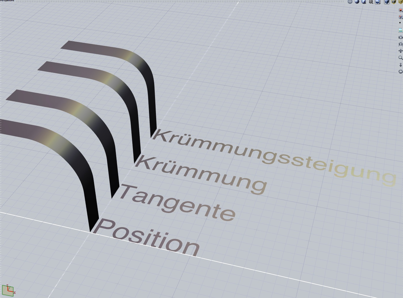 Some thoughts about perfect surfaces – K R A F T R A U M design München